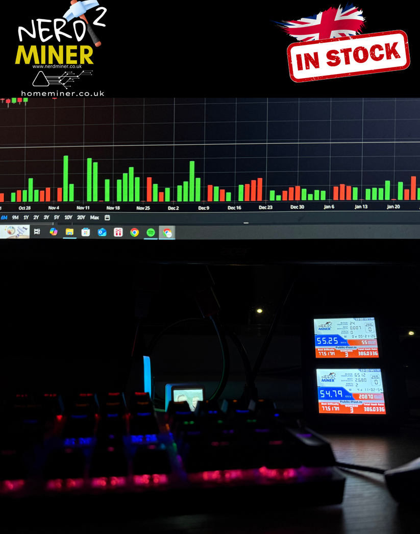 Nerd Miner v2 – Home Miner & Nerd Miner